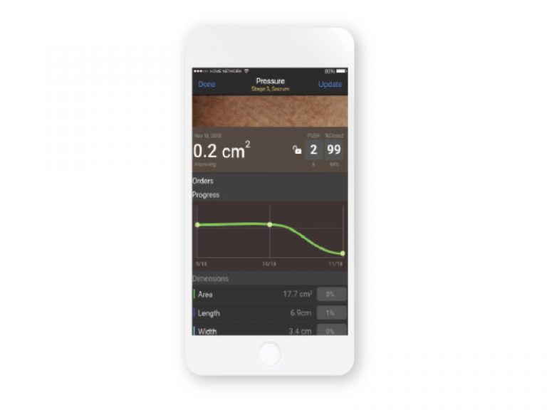Swift Skin and Wound Mobile App and Dashboards - Swift
