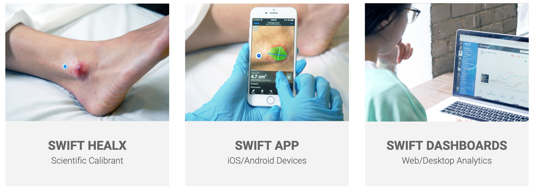 Art Versus Science in Wound Measurement - Swift