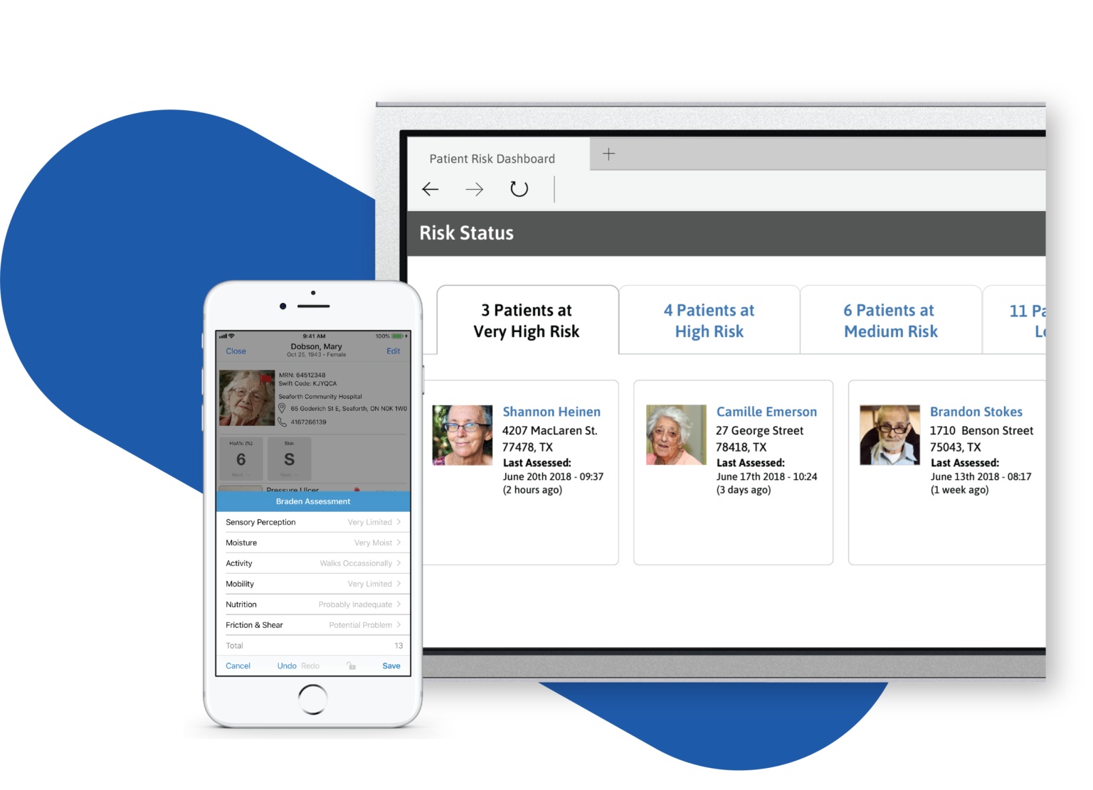 The Blueprint to Building a Profitable Wound Care Program + Tool-Kit ...