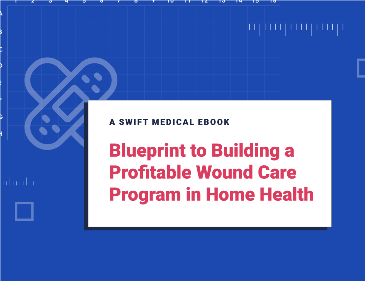 The Blueprint to Building a Profitable Wound Care Program + Tool-Kit ...
