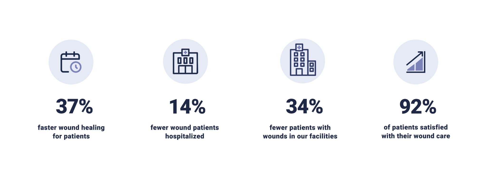 Careers at Swift Medical - Swift
