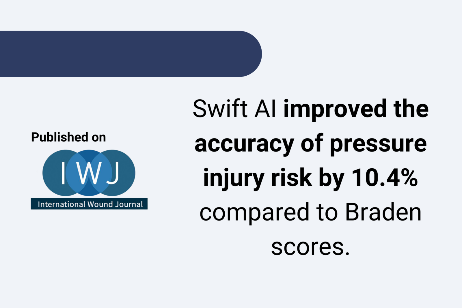 Published Research Archives - Swift