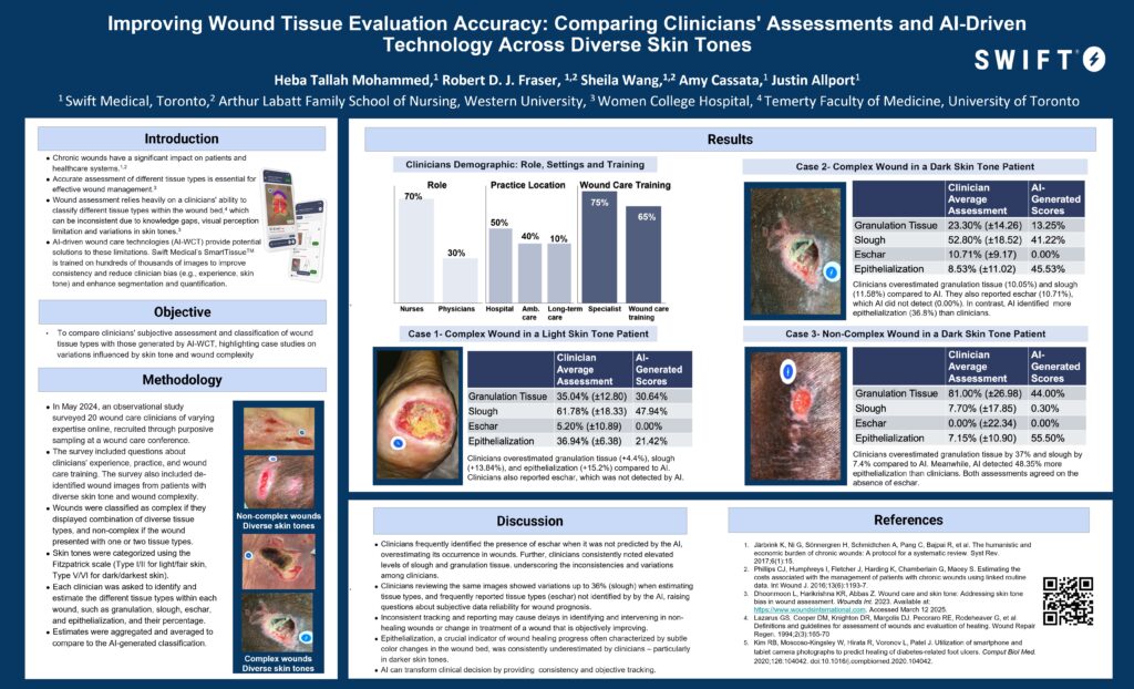 Improving Wound Tissue Evaluation Accuracy: Comparing Clinicians ...